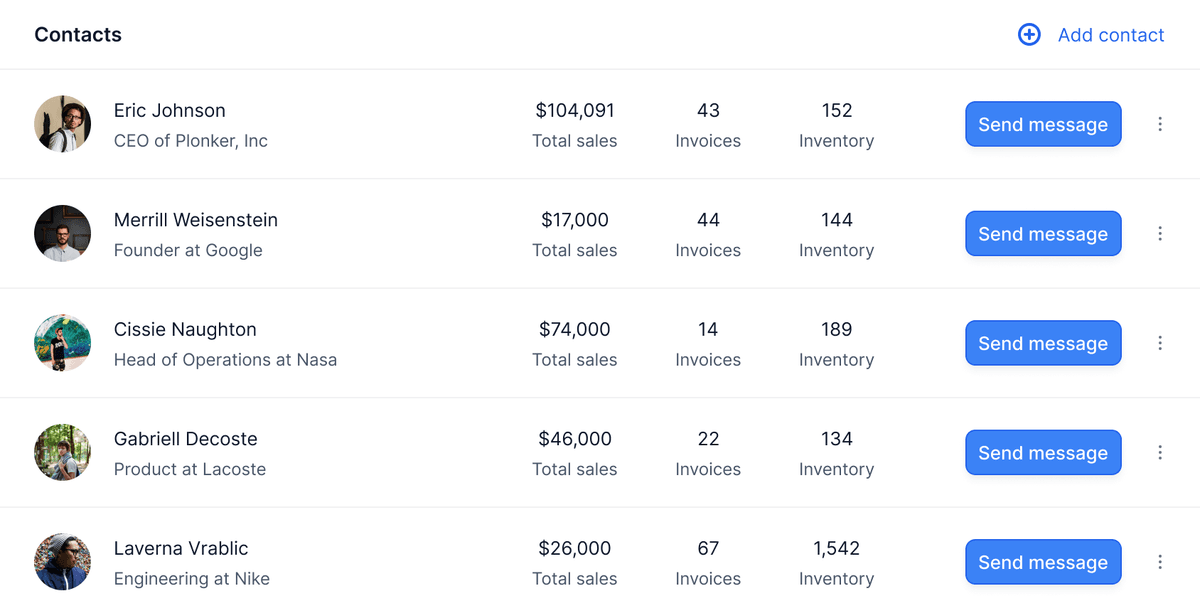 Snapform - Form Backend API for Developers and Businesses