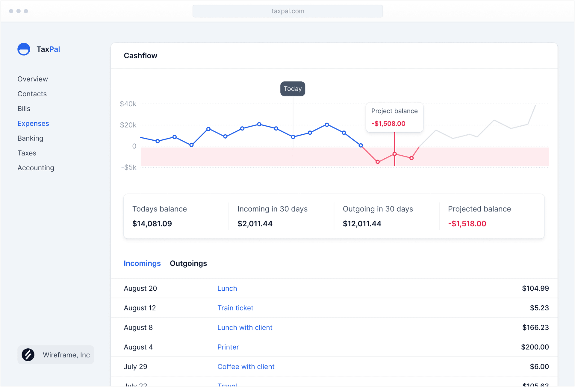 Snapform - Form Backend API for Developers and Businesses